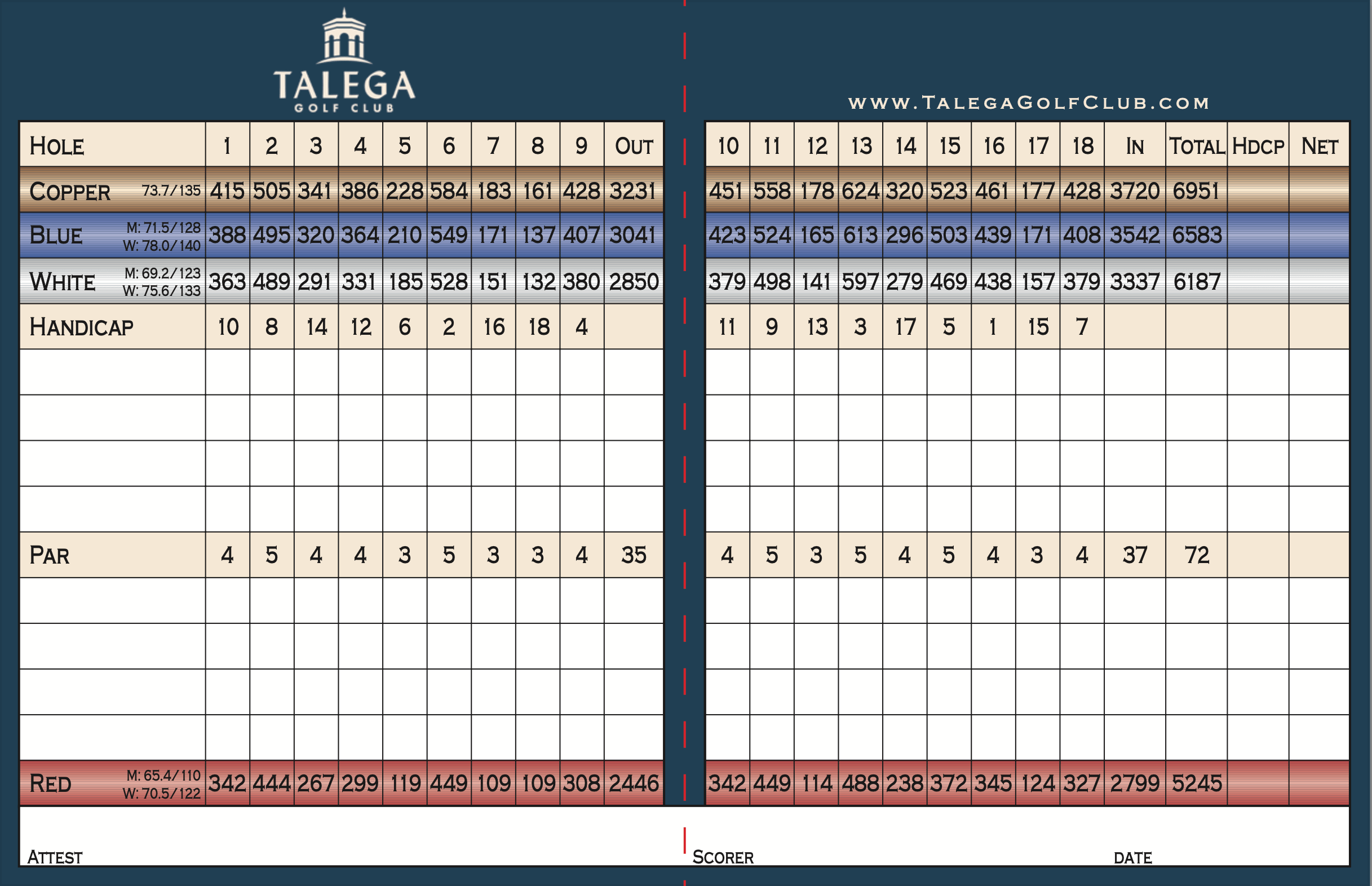 Scorecard - Talega Golf Club