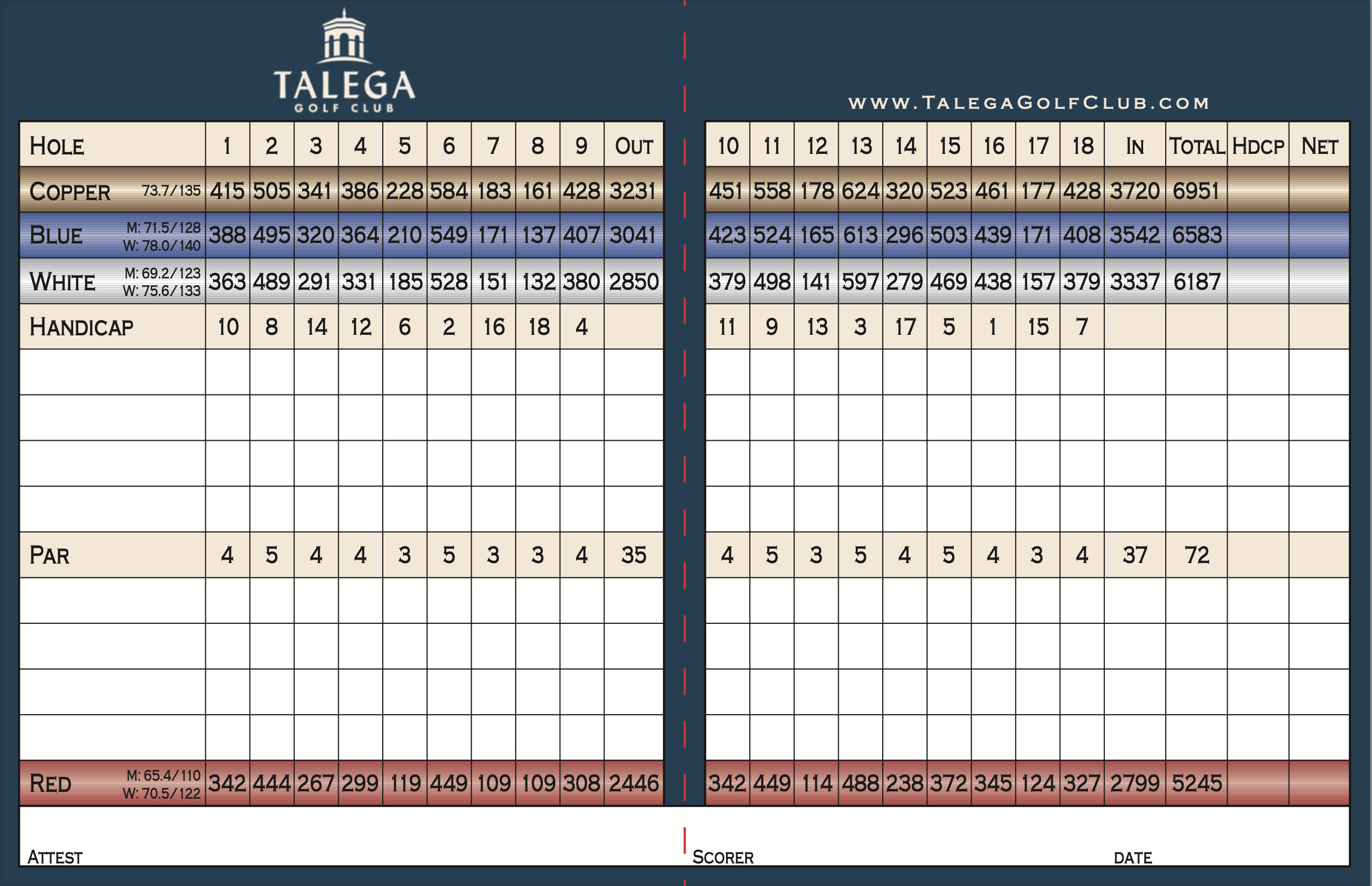 Scorecard - Talega Golf Club
